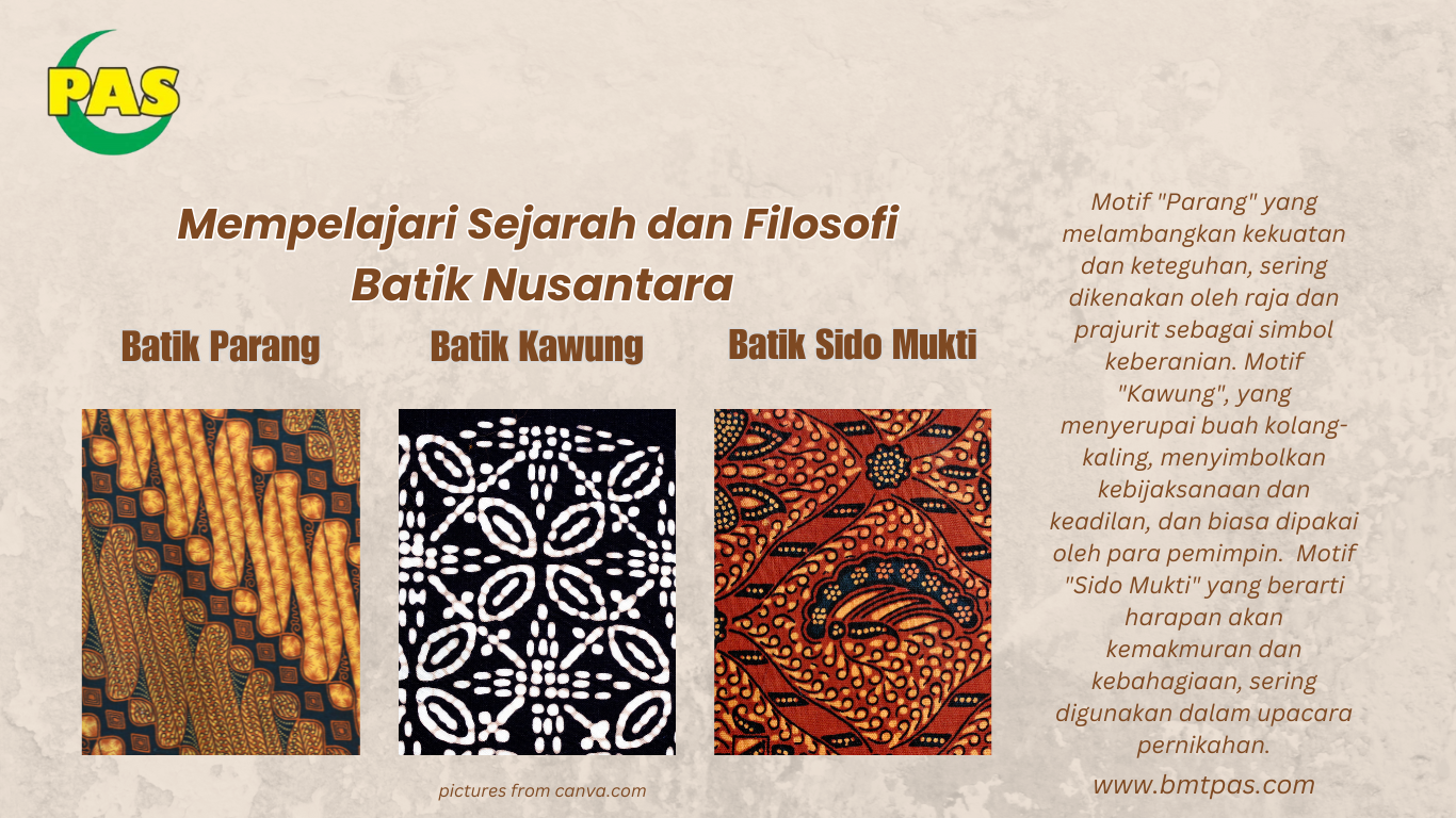 Mempelajari Sejarah dan Filosofi Batik Nusantara - BMT PAS